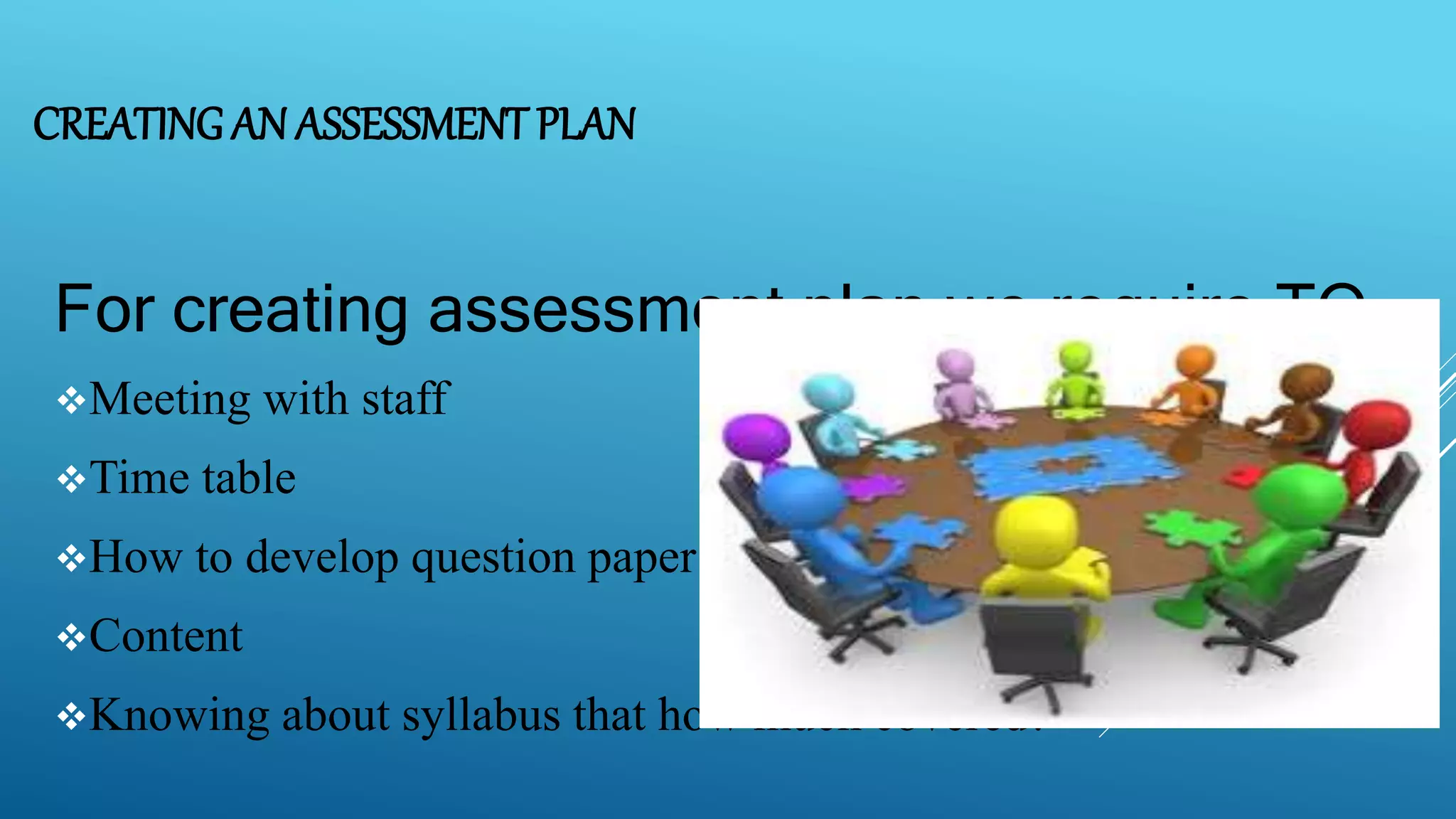 Planning for Assessment | PPTX