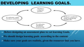 Planning for Assessment | PPTX