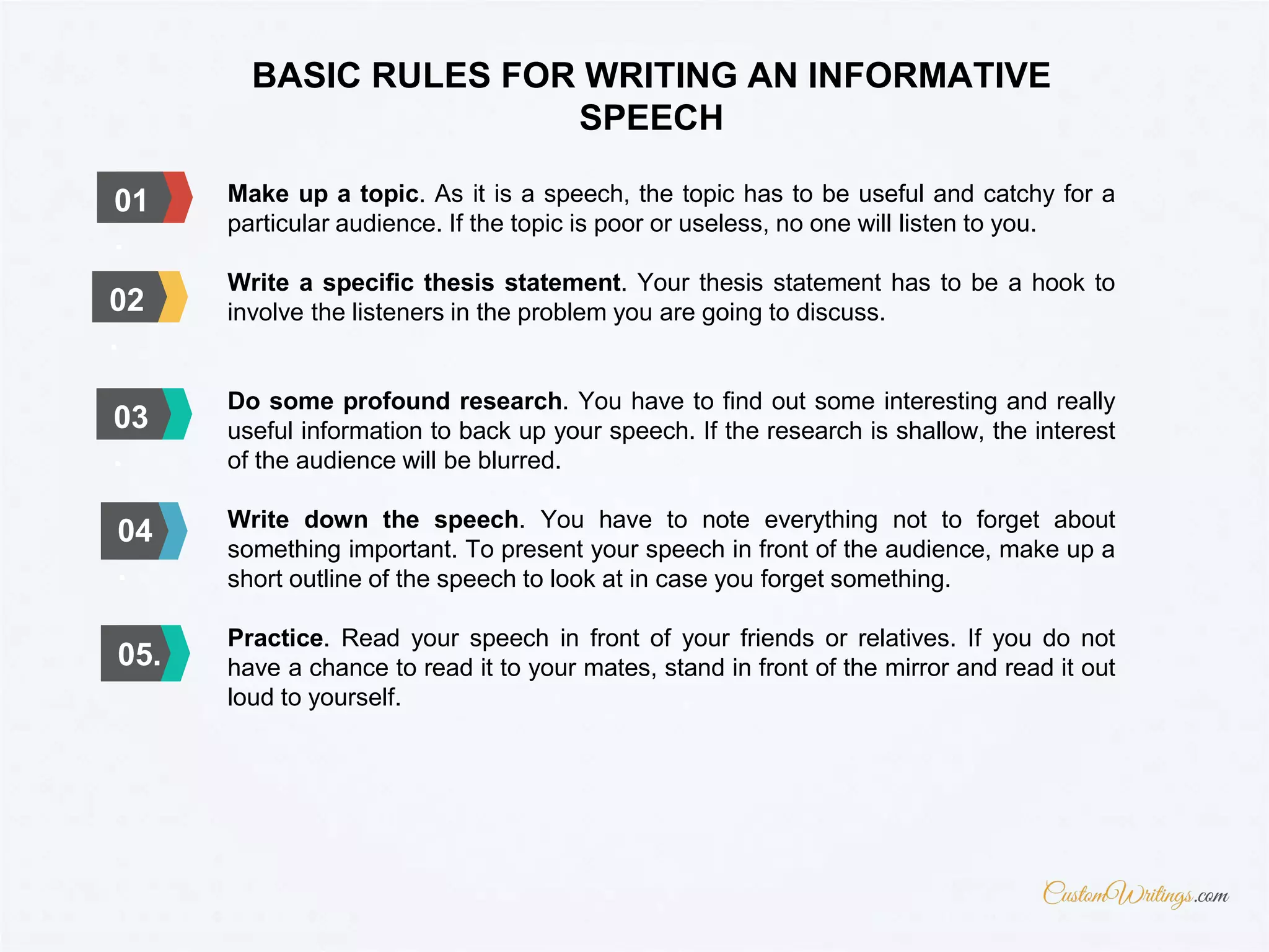 HOW TO WRITE AN INFORMATIVE SPEECH ABOUT EDUCATION | PPTX