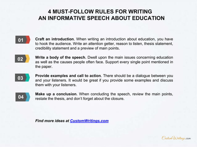 HOW TO WRITE AN INFORMATIVE SPEECH ABOUT EDUCATION | PPTX