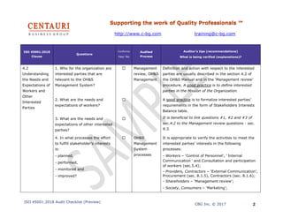 ISO 45001:2018 Audit checklist (preview) | PDF