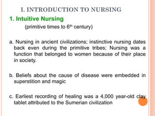 45010189-Review-Fundamentals-of-Nursing.pdf