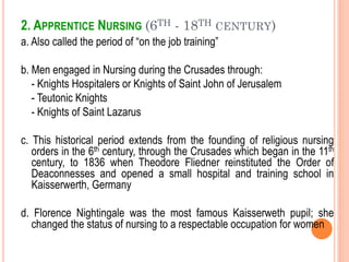 45010189-Review-Fundamentals-of-Nursing.pdf