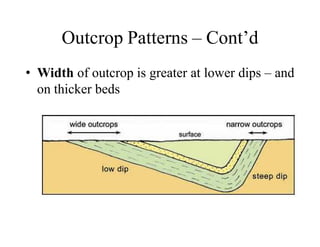45038163 geological-map-interpretation | PDF