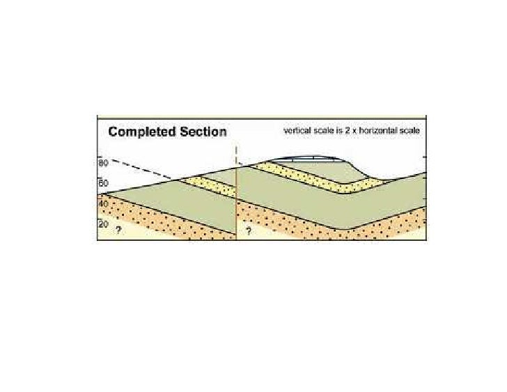 Schematic Diagrams Of Inliers And Outlier Geology Solved Inl