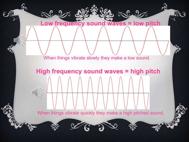 4_5_03 Sounds and Pitches PowerPoint.ppt