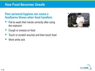 Safety Hygiene Sanitation for food and hospitality activities | PPT