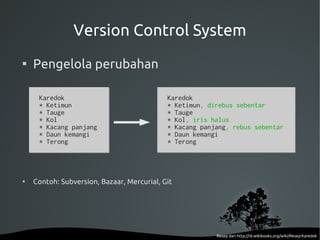 Pengenalan Git | PPT