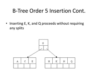 B-and-B-Tree-ppt presentation in data structure | PPT