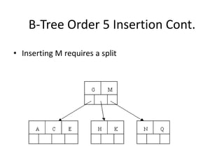 B-and-B-Tree-ppt presentation in data structure | PPT