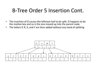 B-and-B-Tree-ppt presentation in data structure | PPT