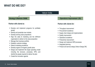 Valcon Window - Tissue Paper Industry | PPT