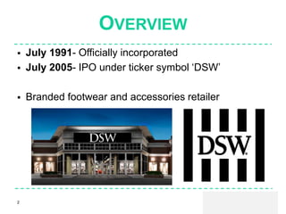 DSW Consumer Segmentation | PPTX