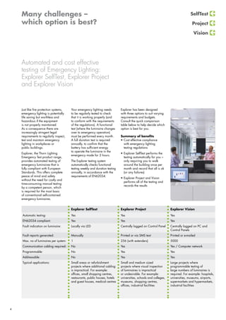 tlg_explorervision | PDF