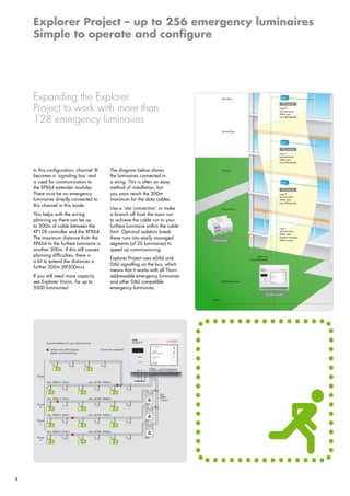 tlg_explorervision | PDF