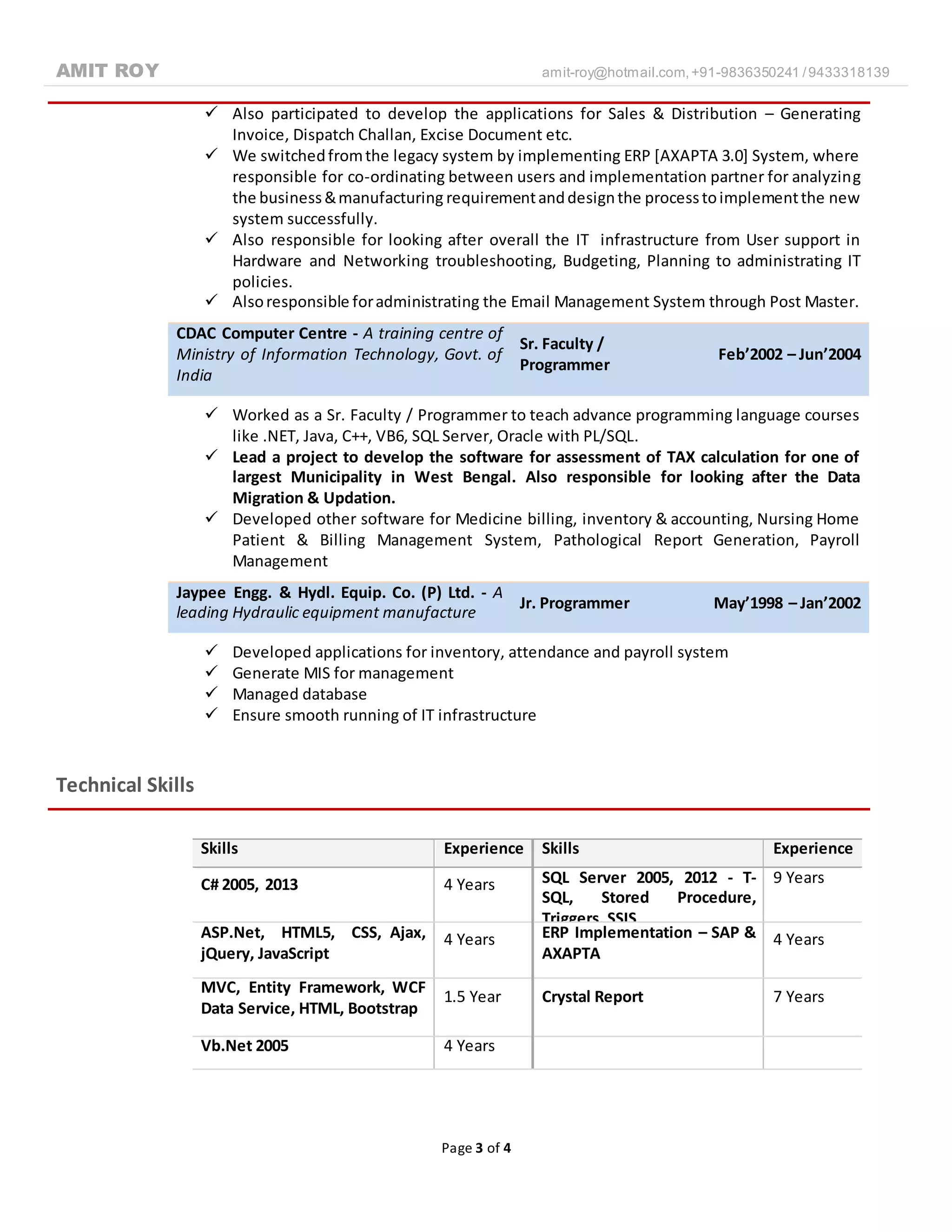 Resume_Amit_Roy | DOCX | IT and Internet Support | Internet