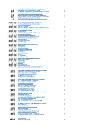450 dsa (1).pdf | Programming Languages | Computing