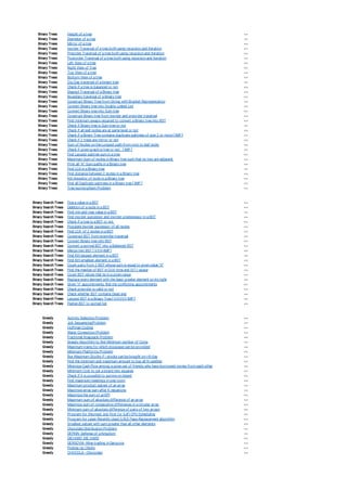 450 dsa (1).pdf | Programming Languages | Computing