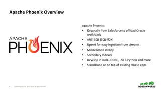 Meet HBase 2.0 and Phoenix-5.0 | PDF | Databases | Computer Software and Applications