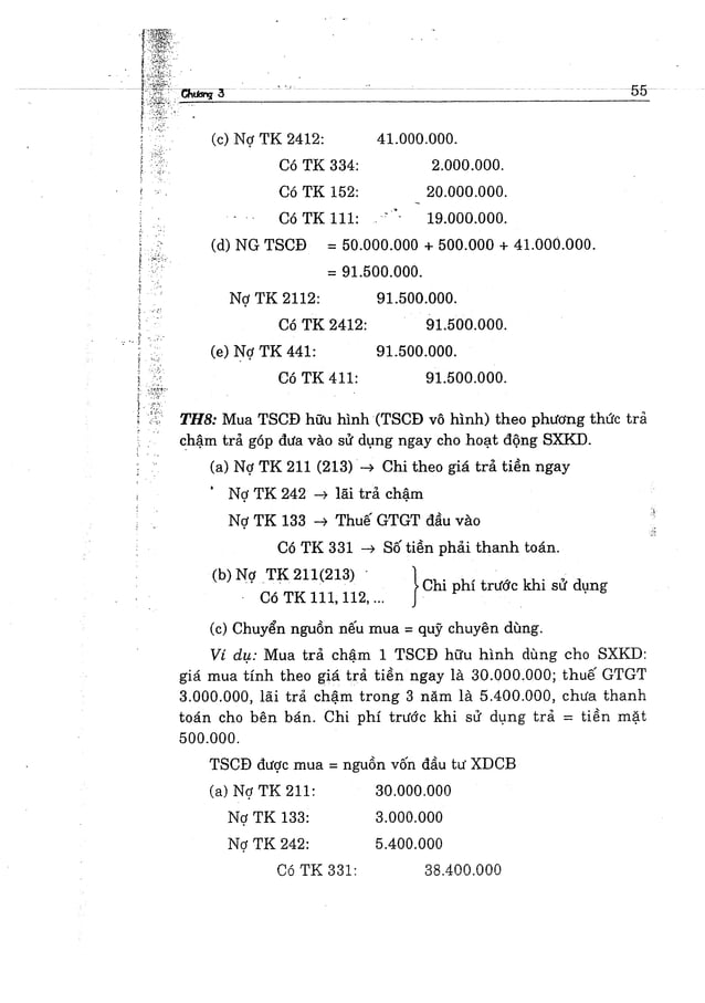 450 tinh huống cho kế toán | PDF