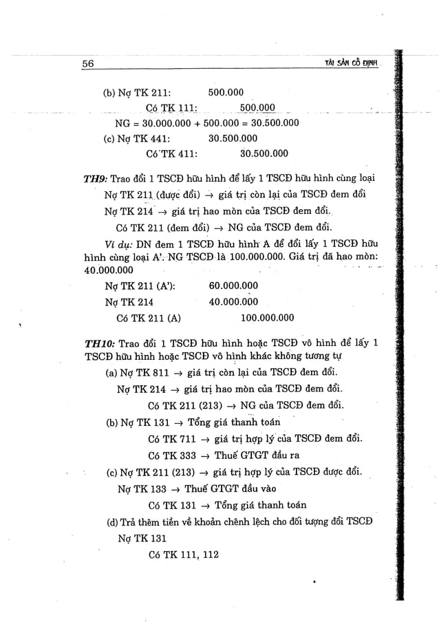 450 tinh huống cho kế toán | PDF