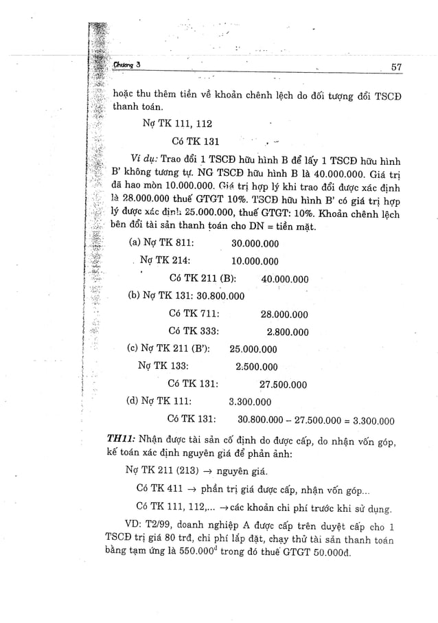 450 tinh huống cho kế toán | PDF