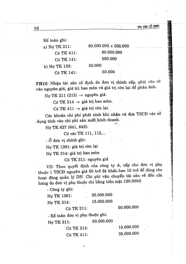 450 tinh huống cho kế toán | PDF