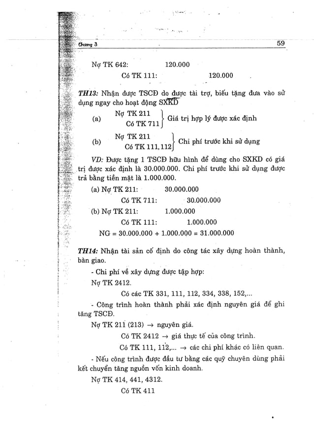 450 tinh huống cho kế toán | PDF