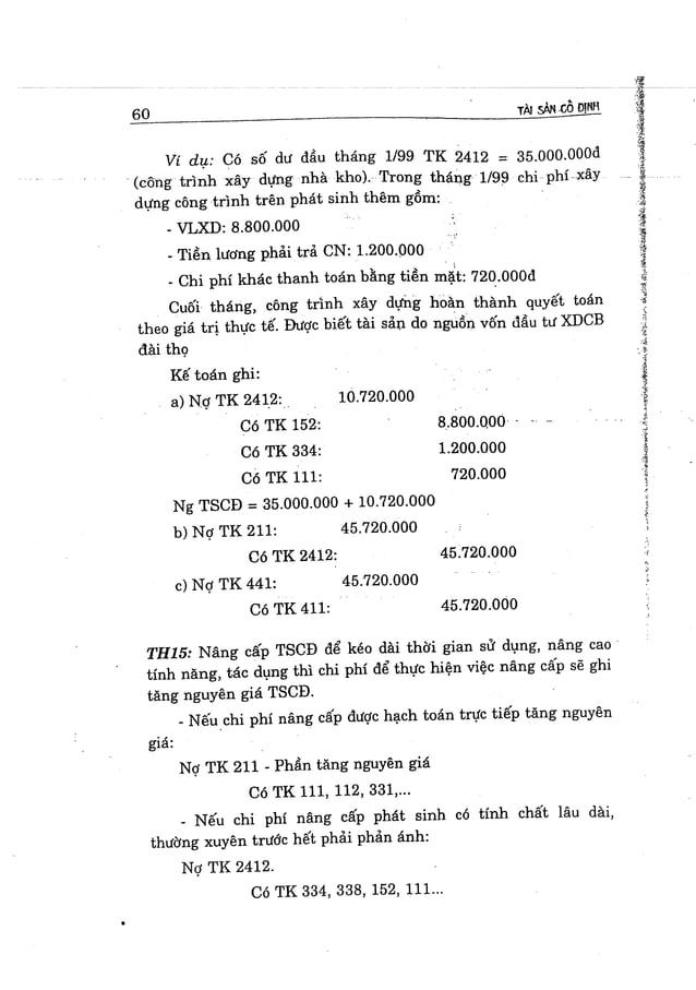 450 tinh huống cho kế toán | PDF