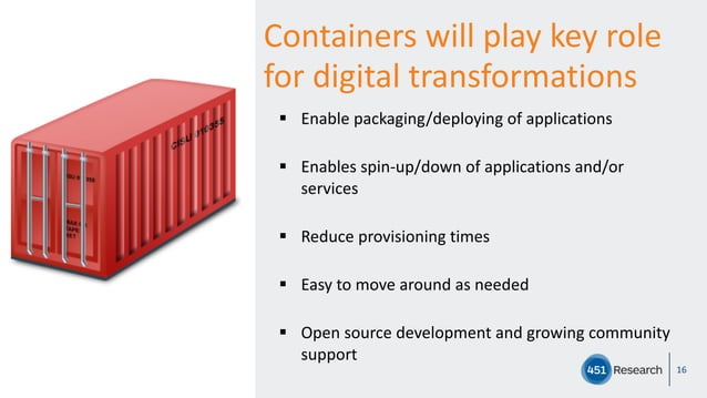 451 Research Nuodb What It Means To Be A Container Native Sql Database Ppt