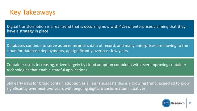 451 Research Nuodb What It Means To Be A Container Native Sql Database Ppt Free Download