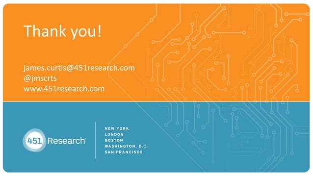 451 Research Nuodb What It Means To Be A Container Native Sql Database Ppt