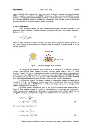 Quartz crystal microbalance based electronic nose system implemented on ...