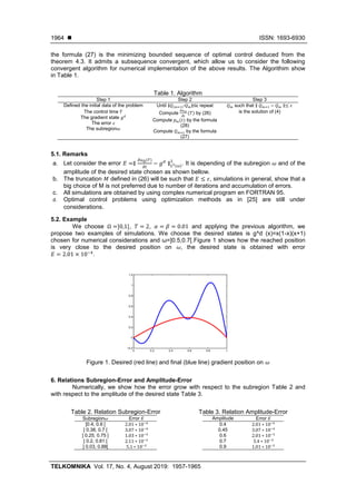 Regional gradient optimal control problem governed by a distributed bilinear systems | PDF