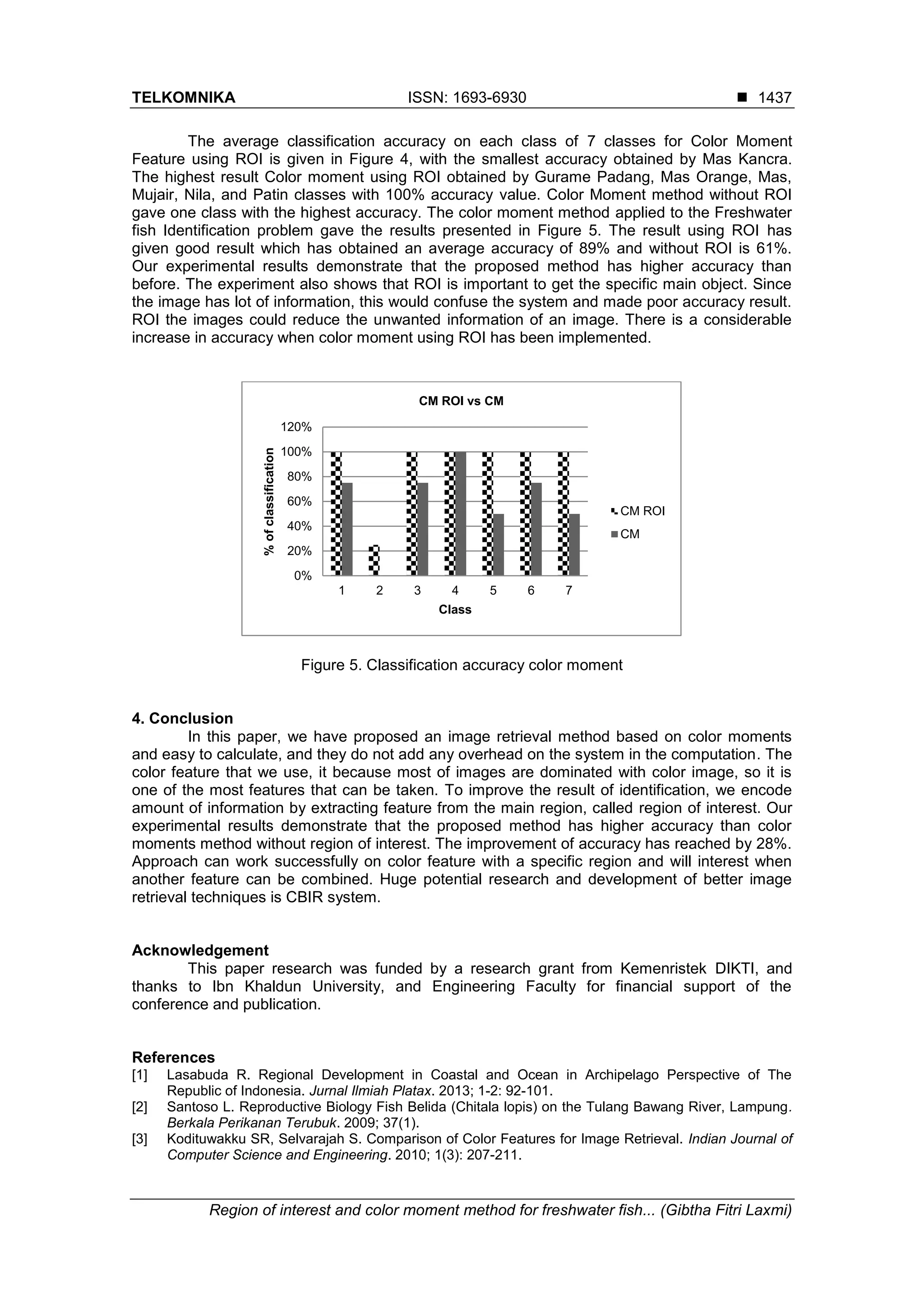 Region of interest and color moment method for freshwater fish ...