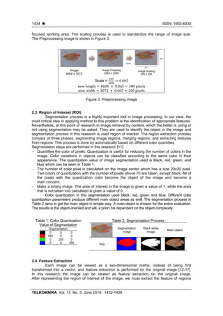 Region of interest and color moment method for freshwater fish identification | PDF | Photo ...