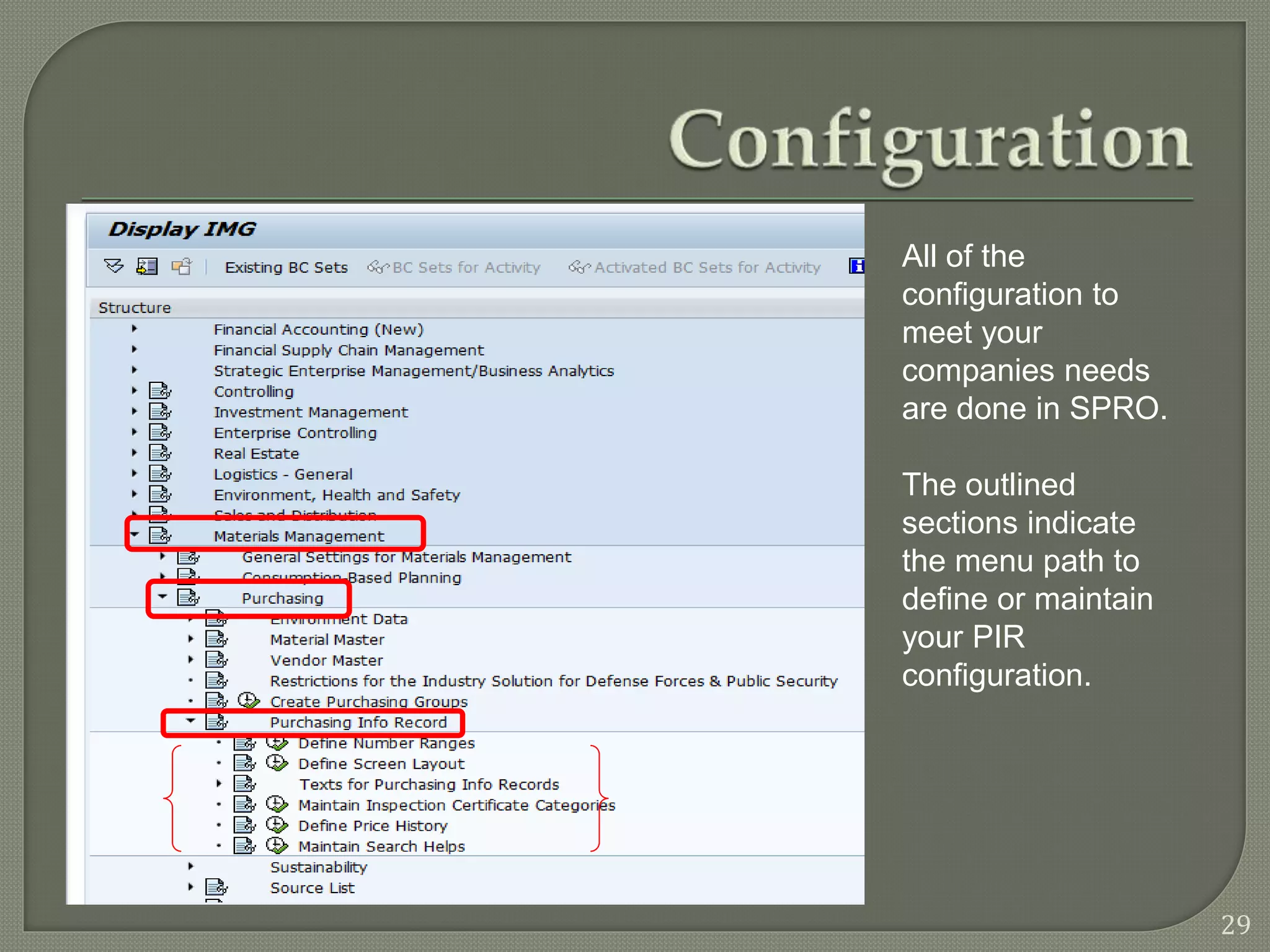Class PowerPoint PIR | PPTX
