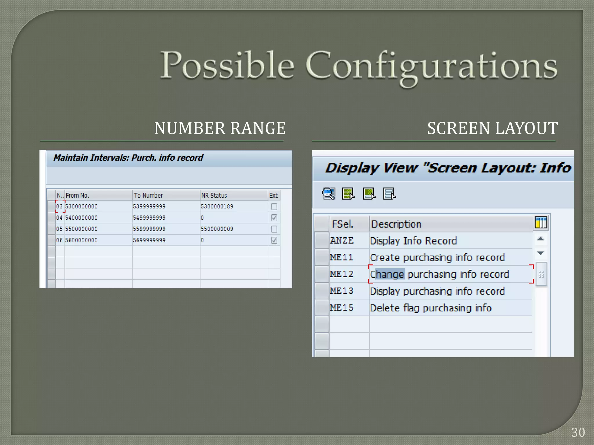 Class PowerPoint PIR | PPTX