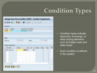 Class PowerPoint PIR | PPTX