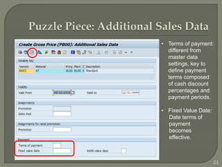 Class PowerPoint PIR | PPTX