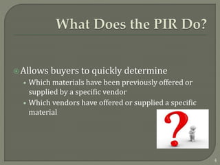 Class PowerPoint PIR | PPTX