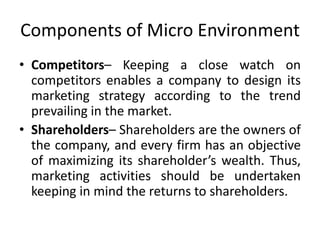 451395044-Marketing-Environment-ppt-New.pptx