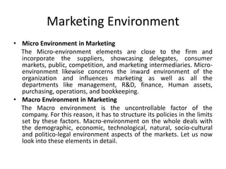 451395044-Marketing-Environment-ppt-New.pptx