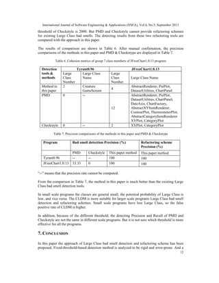DETECTION AND REFACTORING OF BAD SMELL CAUSED BY LARGE SCALE | PDF
