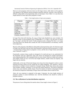 DETECTION AND REFACTORING OF BAD SMELL CAUSED BY LARGE SCALE | PDF