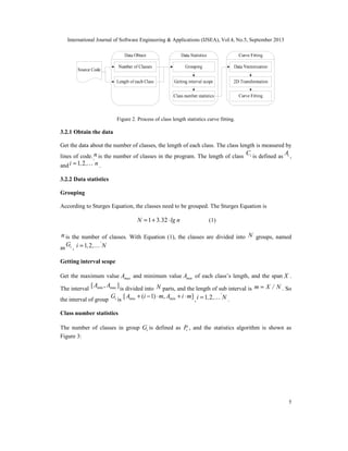DETECTION AND REFACTORING OF BAD SMELL CAUSED BY LARGE SCALE | PDF