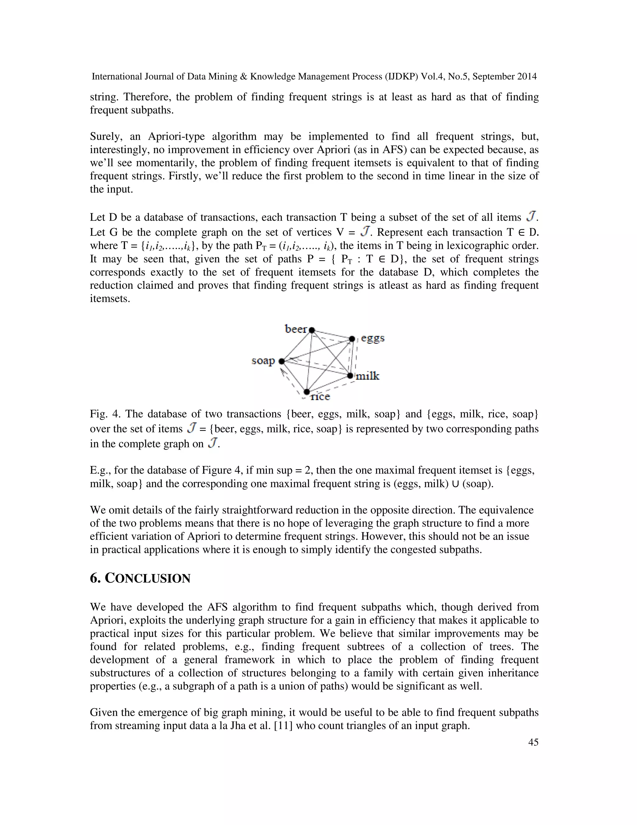 FINDING FREQUENT SUBPATHS IN A GRAPH | PDF