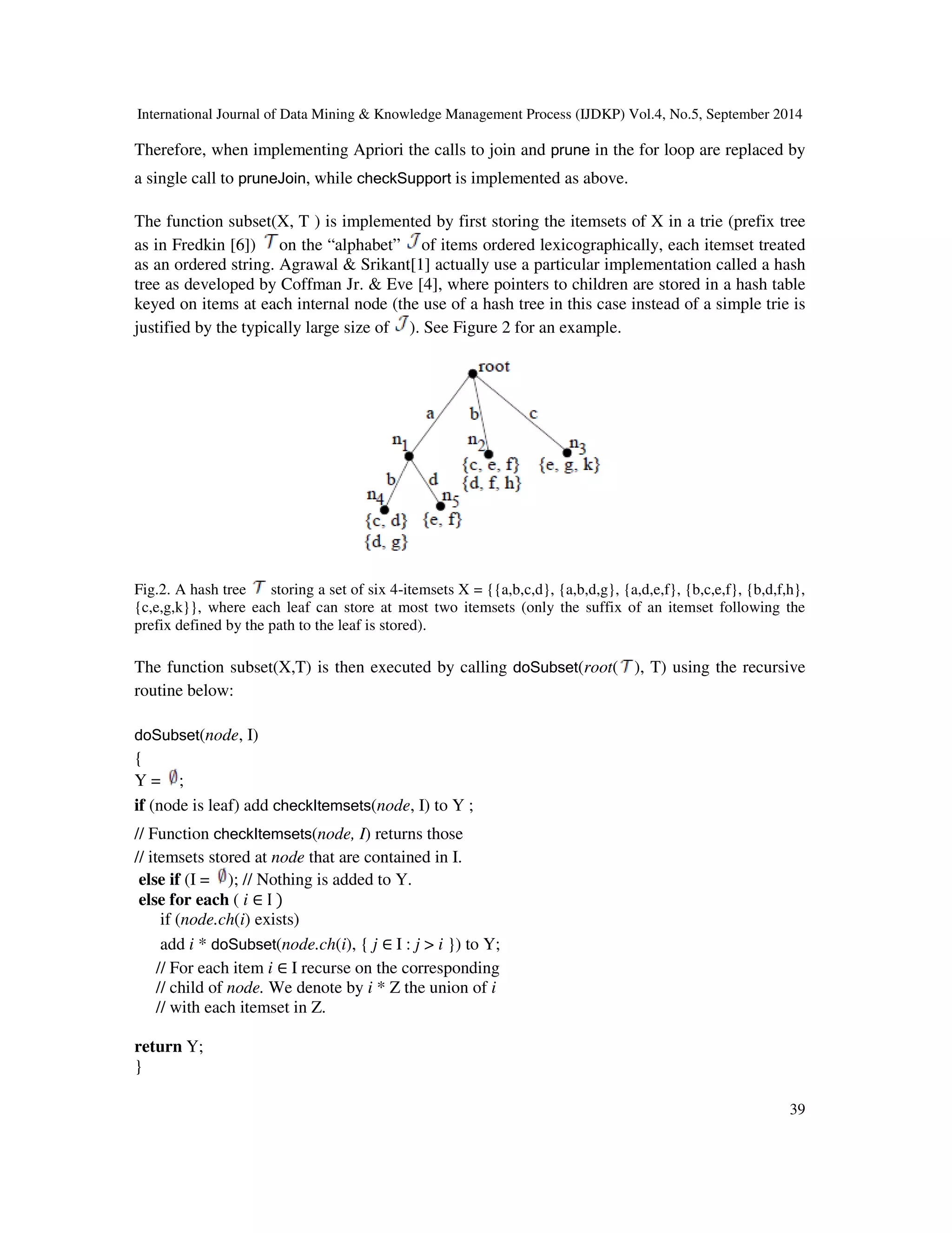 FINDING FREQUENT SUBPATHS IN A GRAPH | PDF