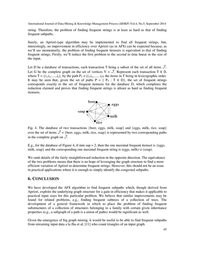 FINDING FREQUENT SUBPATHS IN A GRAPH | PDF