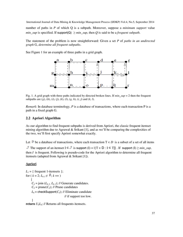FINDING FREQUENT SUBPATHS IN A GRAPH | PDF